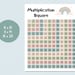 Multiplication Chart | Earth Tones | Multiply to 12 | Number Chart ...