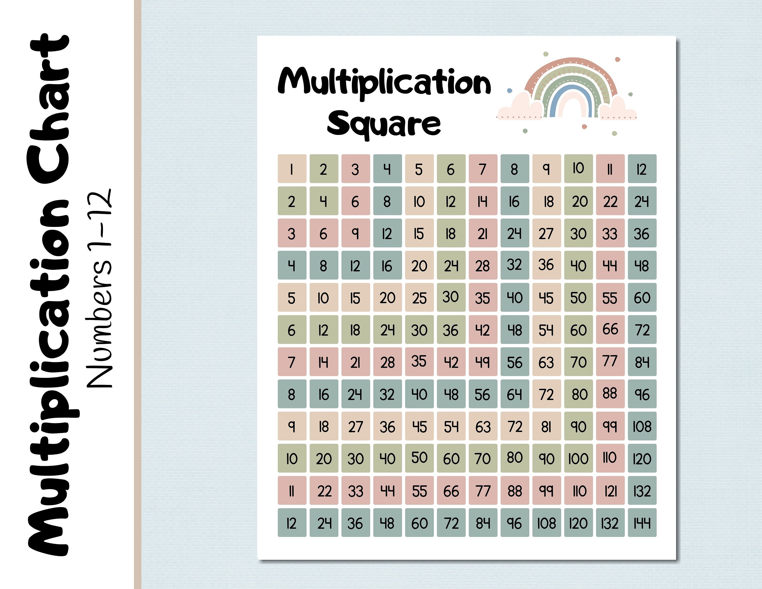 Multiplication Chart | Earth Tones | Multiply to 12 | Number Chart ...