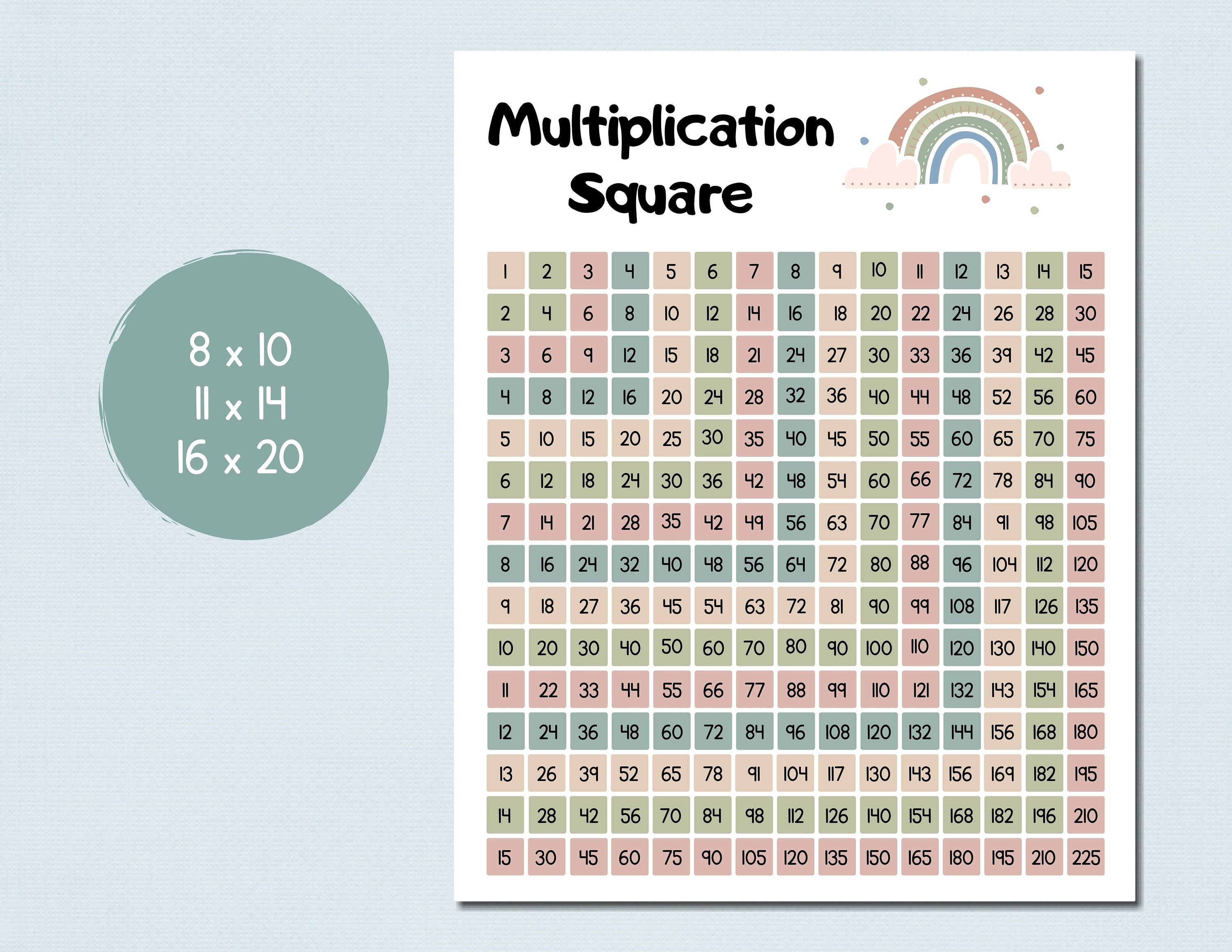 Multiplication Chart | Earth Tones | Multiply to 15 | Number Chart ...