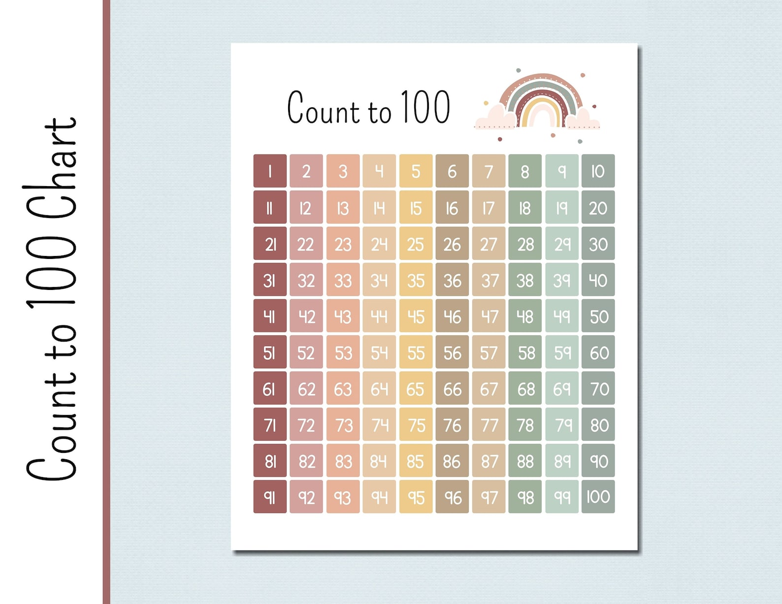 Hundred Number Chart | Earth Tones | Count to 100 | Number Chart ...