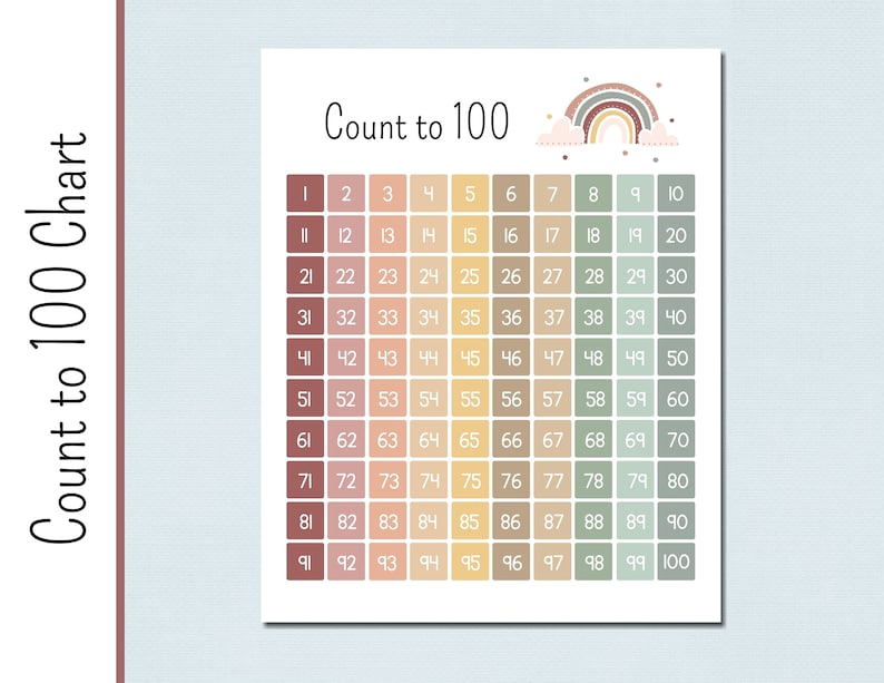 Hundred Number Chart | Earth Tones | Count to 100 | Number Chart ...