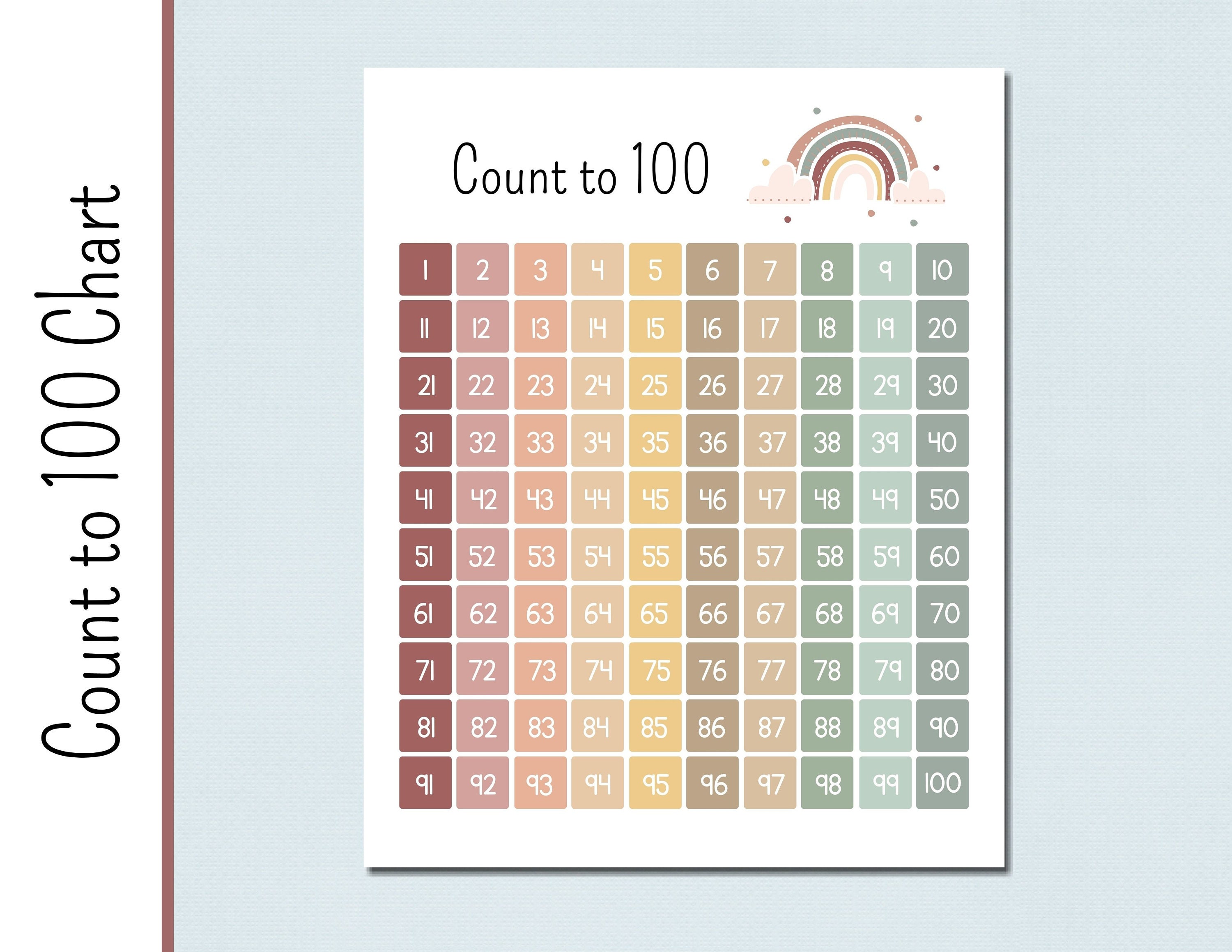 Hundred Number Chart | Earth Tones | Count to 100 | Number Chart ...