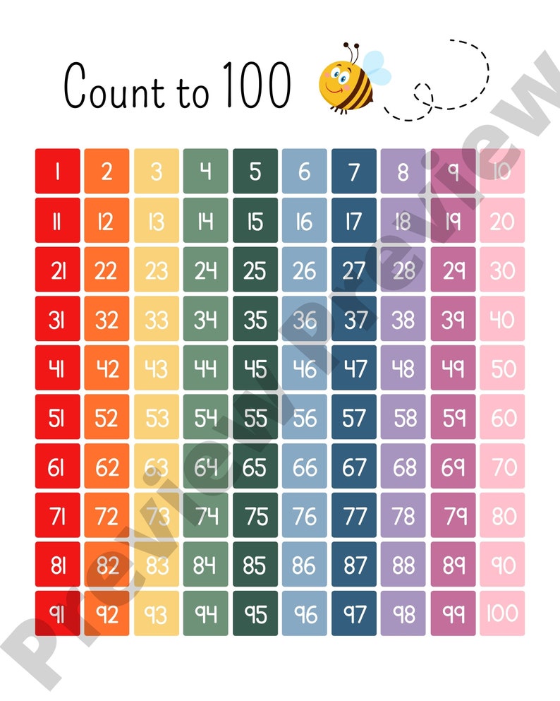 Hundred Number Chart | Count to 100 | Number Chart | Bee Rainbow Chart ...