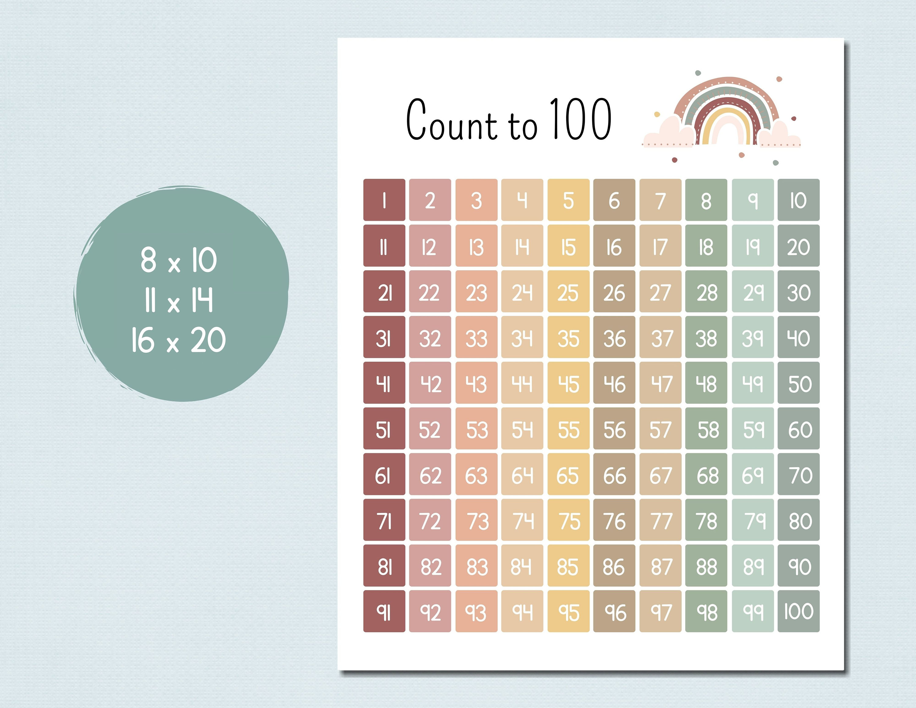 Hundred Number Chart | Earth Tones | Count to 100 | Number Chart ...