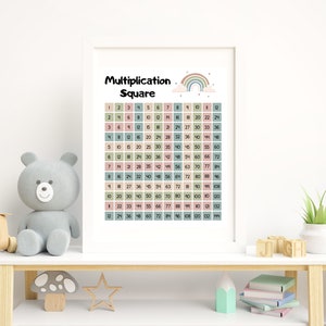 Multiplication Chart | Earth Tones | Multiply to 12 | Number Chart ...