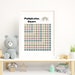 Multiplication Chart Earth Tones Multiply to 12 Number Chart Earth ...