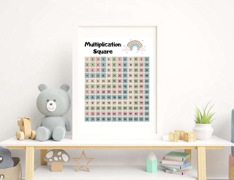 Multiplication Chart Earth Tones Multiply to 12 Number Chart Earth ...