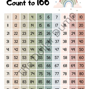 Hundred Number Chart | Earth Tones | Count to 100 | Number Chart ...