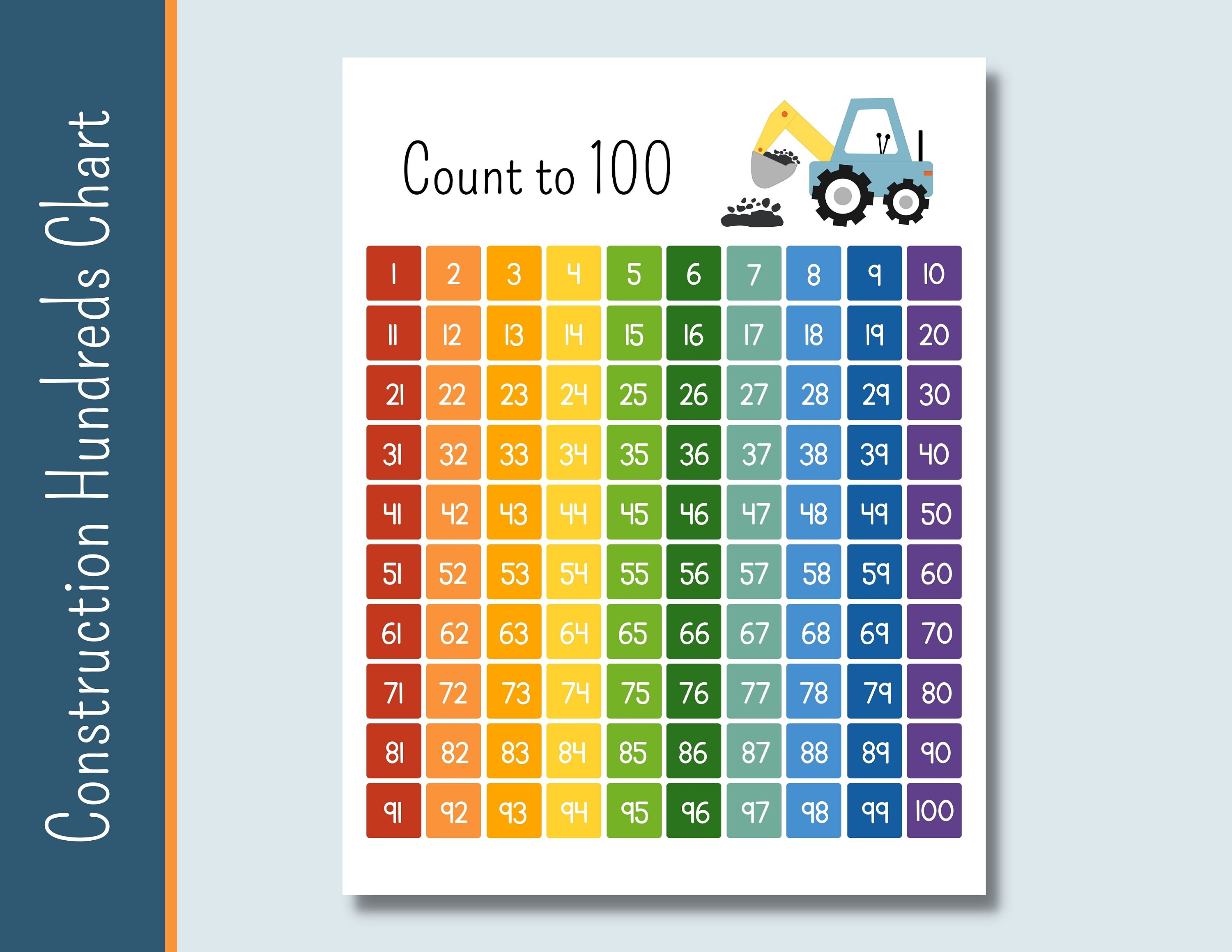 Hundred Number Chart Earth Tones Count to 100 Number Chart Rainbow ...