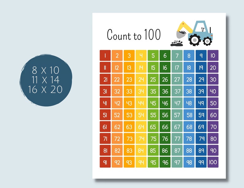 Hundred Number Chart Earth Tones Count to 100 Number Chart Rainbow ...