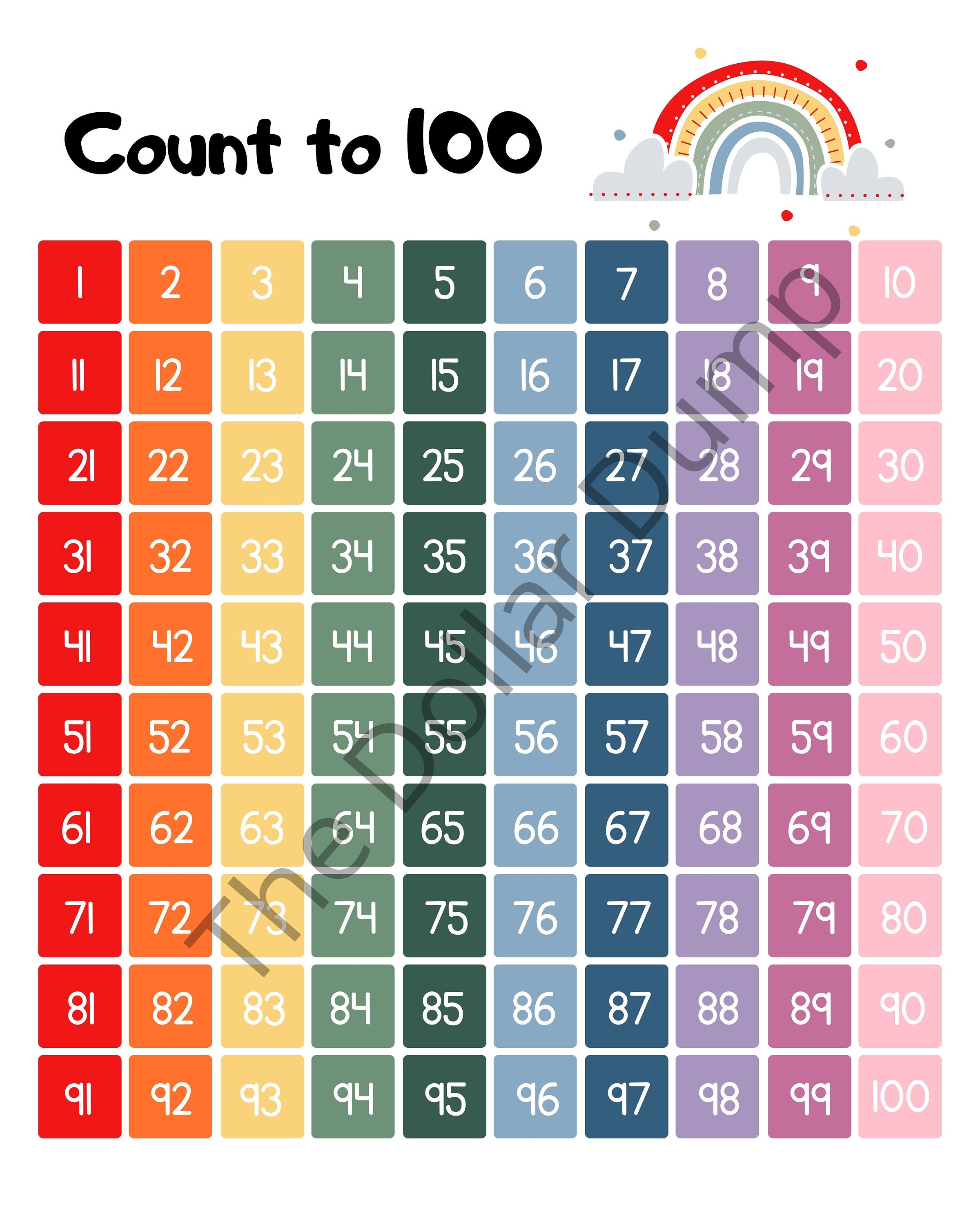 Hundred Number Chart | Count to 100 | Number Chart | Rainbow Chart ...
