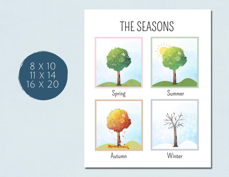 Seasons Chart | Printable Seasons of the Year | Educational Chart ...