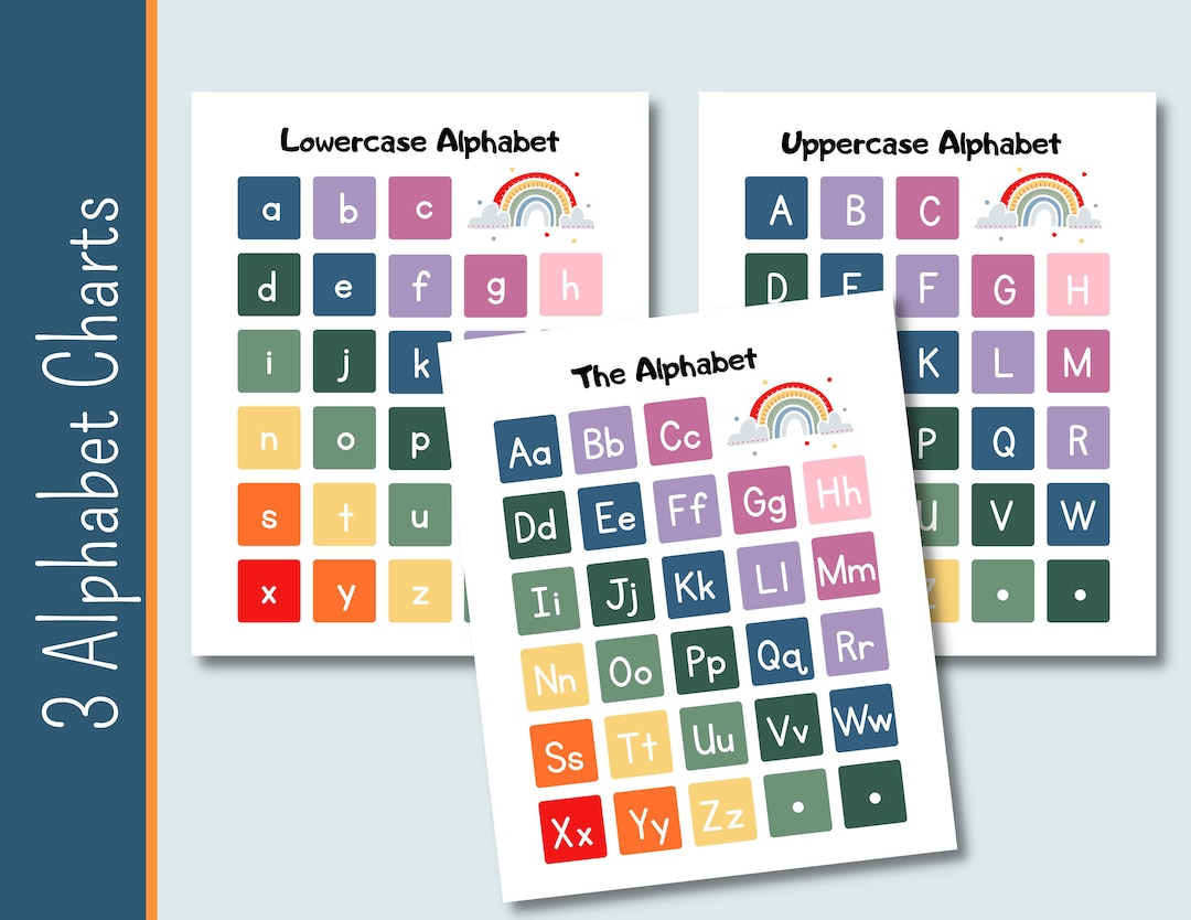 3 Alphabet Chart | ABC Chart | Uppercase | Lowercase | Preschool ...
