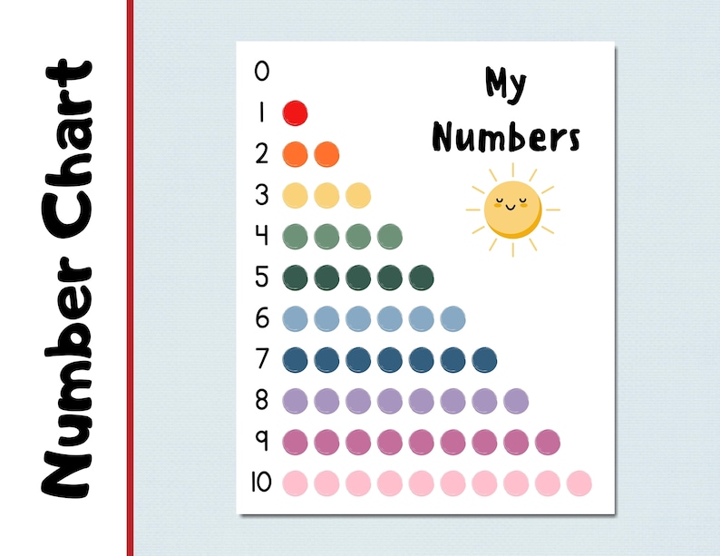 0-10 Number Chart Count to 10 Number Chart Rainbow Chart Counting Chart ...
