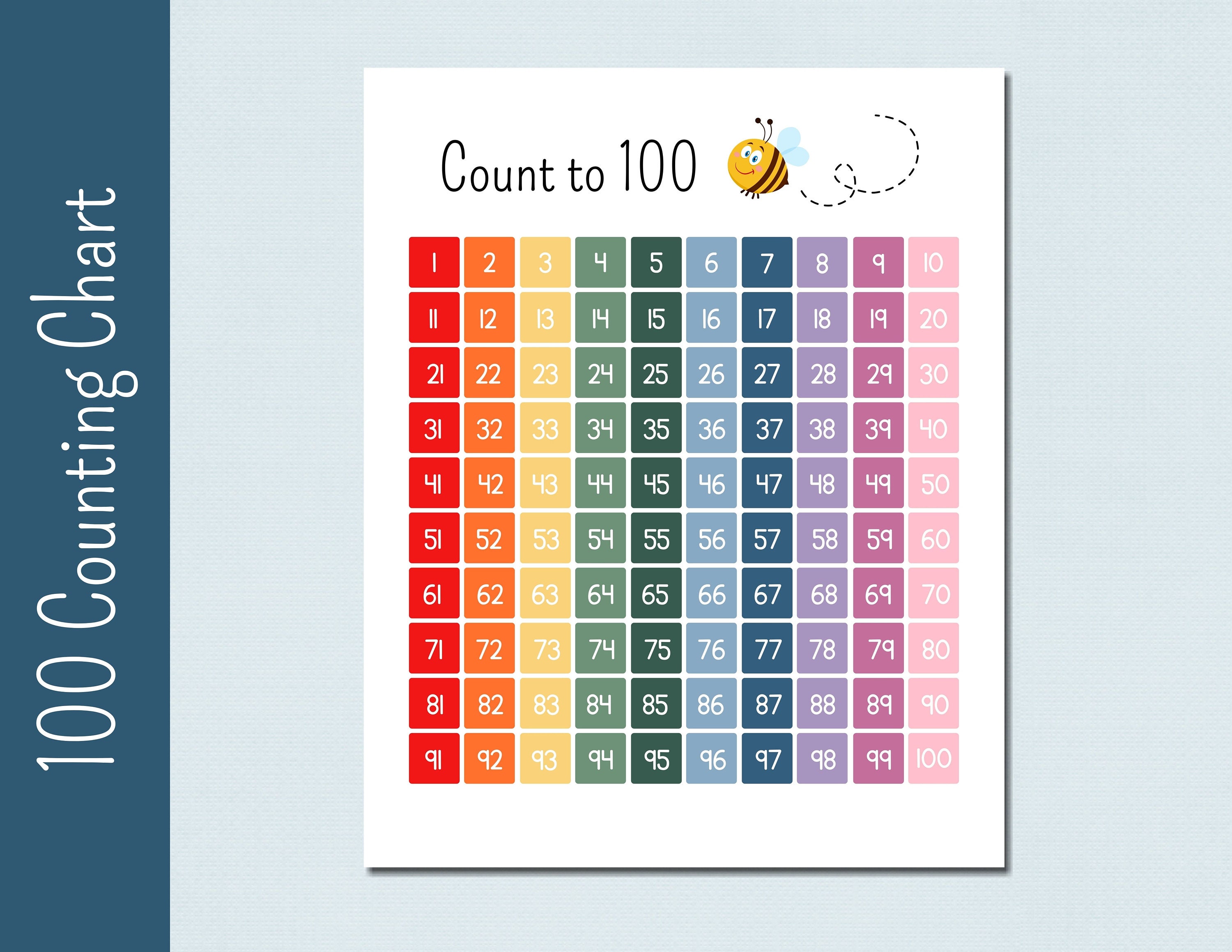 Hundred Number Chart | Count to 100 | Number Chart | Bee Rainbow Chart ...