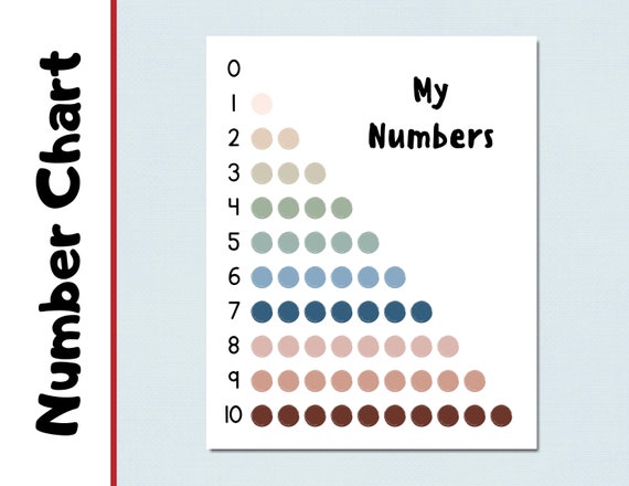 0-10 Number Chart Count to 10 Number Chart Neutral Chart - Etsy