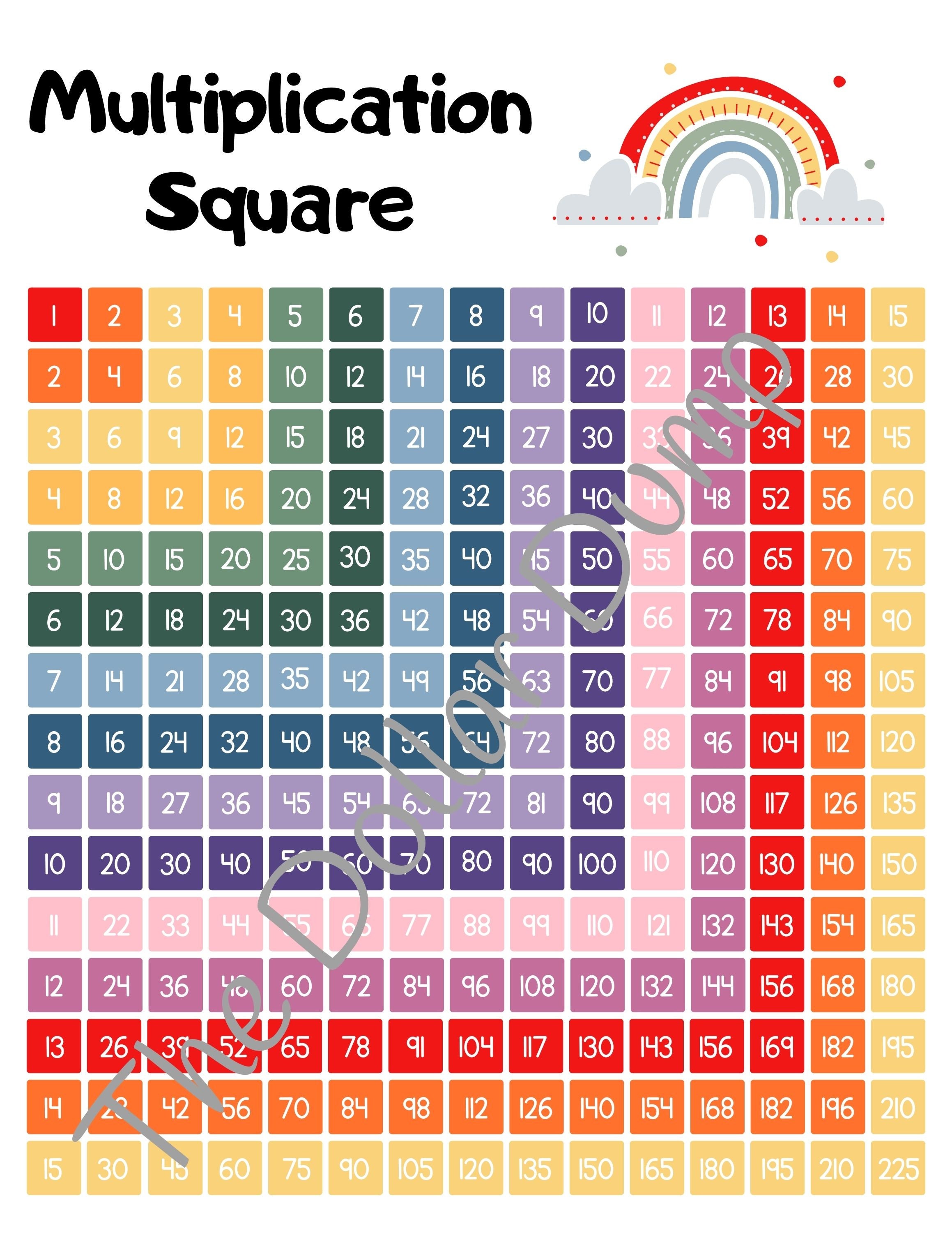 Multiplication Chart | Rainbow | Multiply to 15 | Number Chart ...