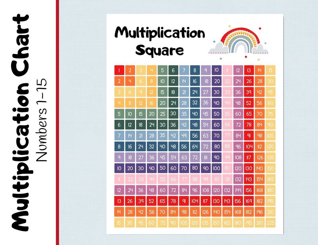 Multiplication Chart | Rainbow | Multiply to 15 | Number Chart ...