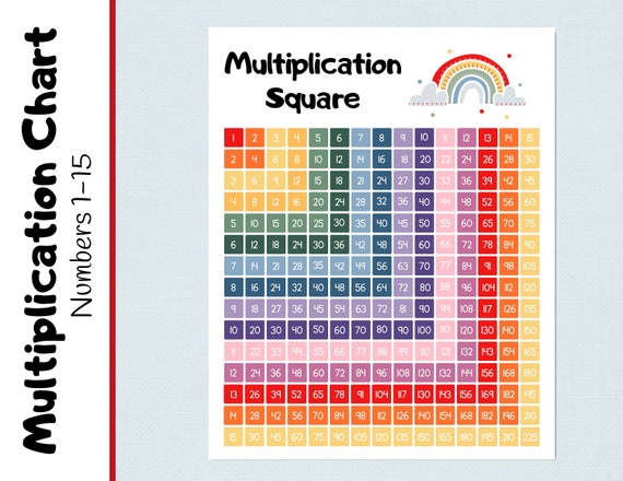 Multiplication Chart Rainbow Multiply to 15 Number Chart | Etsy