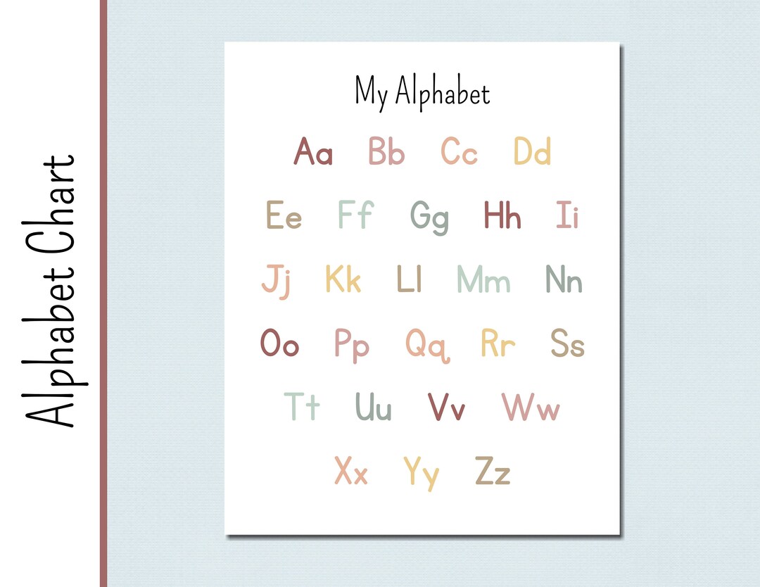 Printable Alphabet Chart | ABC Chart | Learning ABC | Educational Chart ...