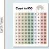 Hundred Number Chart Earth Tones Count to 100 Number Chart Rainbow ...