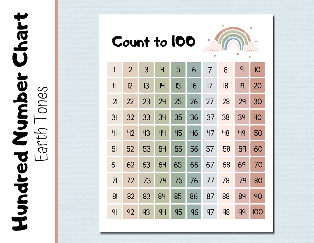 Hundred Number Chart | Earth Tones | Count to 100 | Number Chart ...