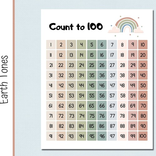 Hundred Number Chart Earth Tones Count to 100 Number - Etsy
