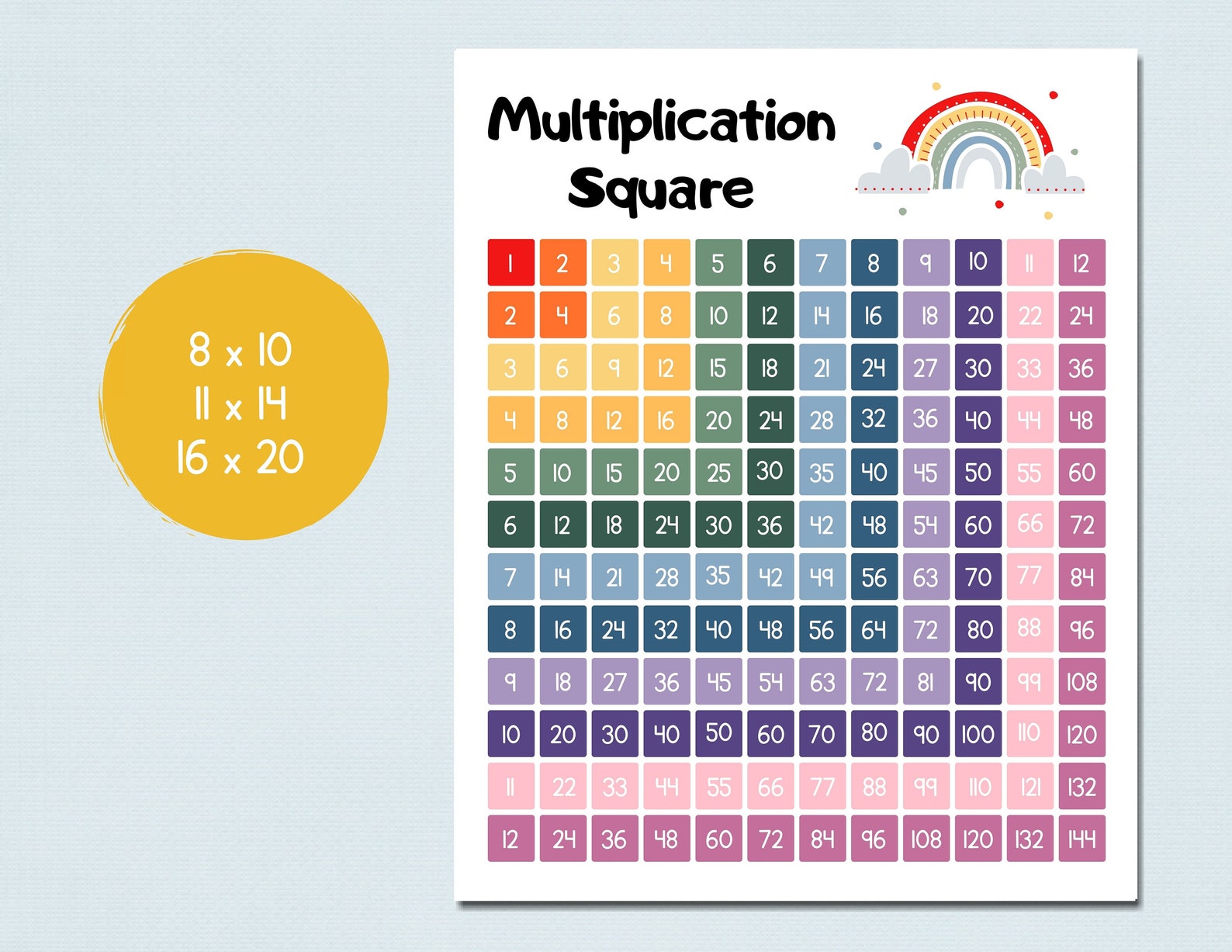 Multiplication Chart | Rainbow | Multiply to 12 | Number Chart ...