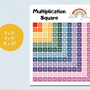 Multiplication Chart Rainbow Multiply to 12 Number Chart Rainbow Chart ...