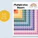 Multiplication Chart | Rainbow | Multiply to 12 | Number Chart ...
