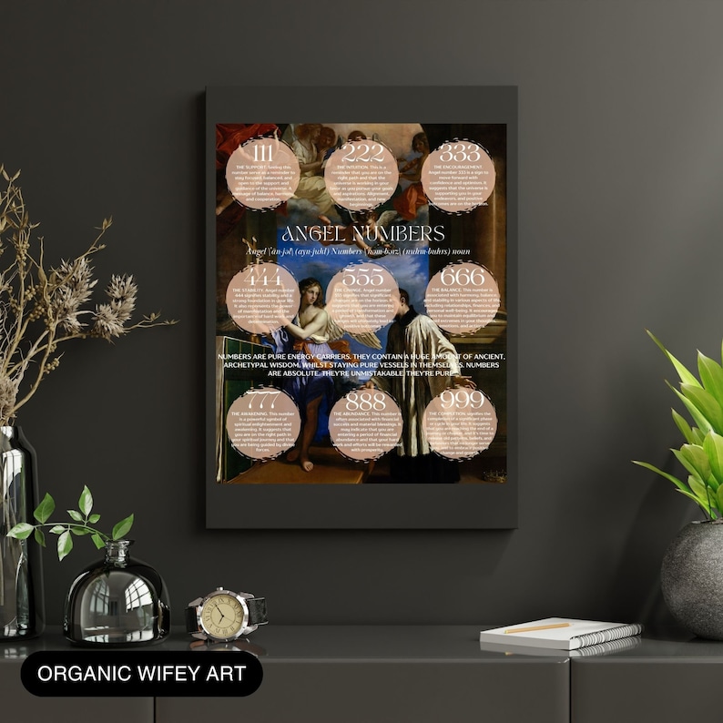 Angel Numbers and Meanings Digital Downloadable Print Art With Famous ...