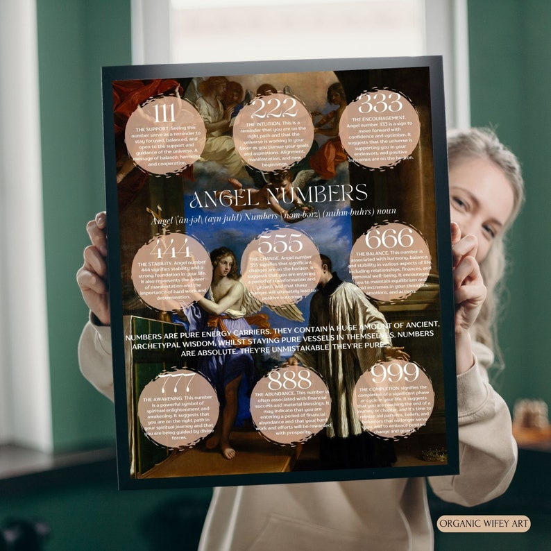 Angel Numbers and Meanings Digital Downloadable Print Art With Famous ...