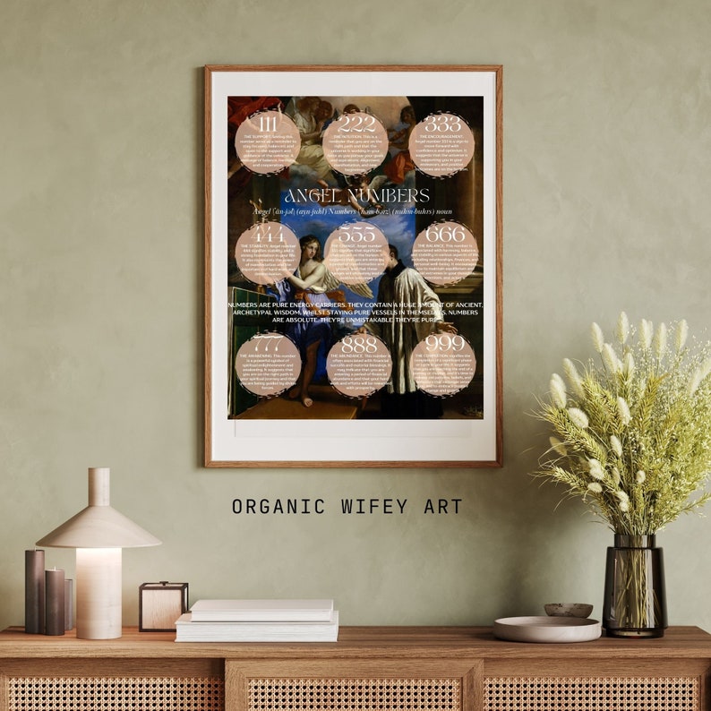 Angel Numbers and Meanings Digital Downloadable Print Art With Famous ...