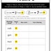 Kindergarten Vowels Worksheets, Short and Long Vowels (a E I O U ...