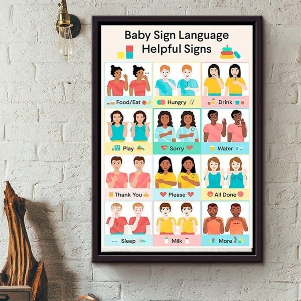 Baby Sign Language - Etsy