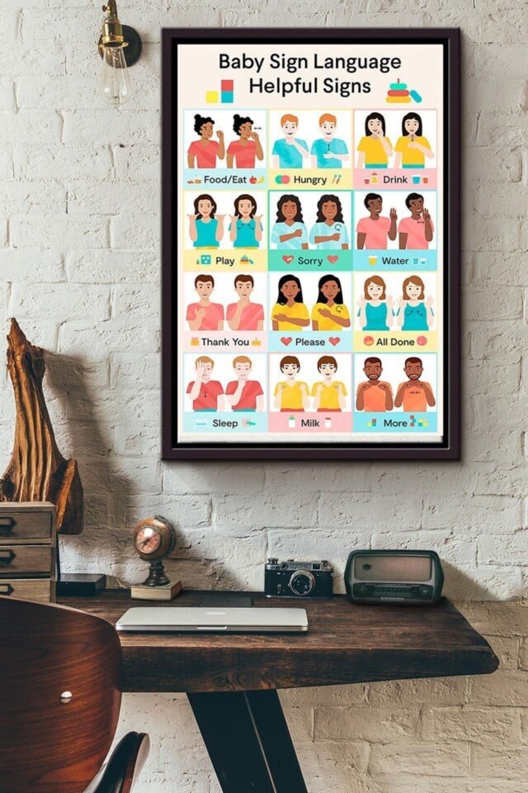 Baby Sign Language Knowledge Wall Art, Kid Nursery School Poster ...