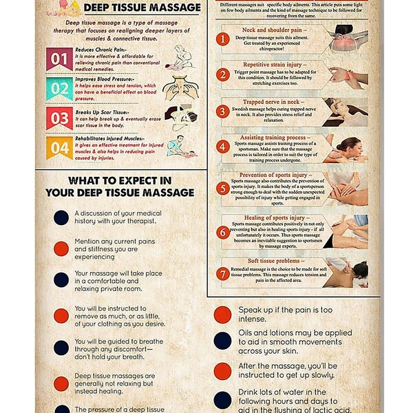 Massage Room Decor - Etsy