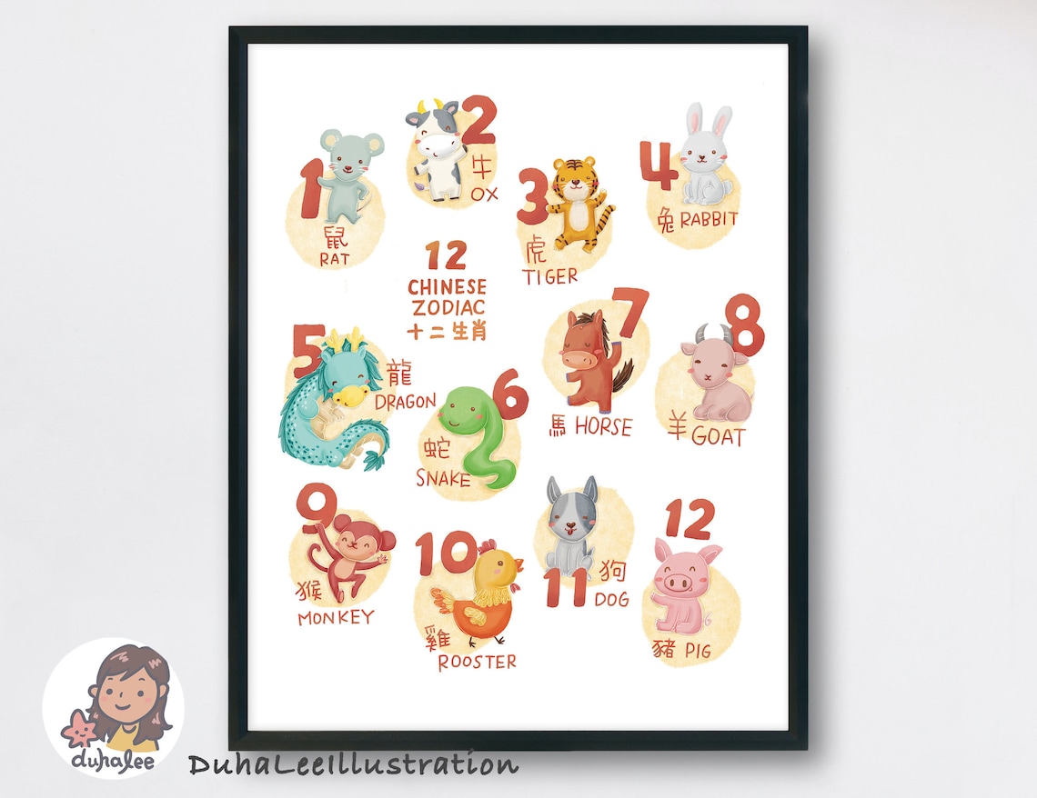 Printable 12 Chinese Zodiac Poster Lunar New Year Decor Year | Etsy