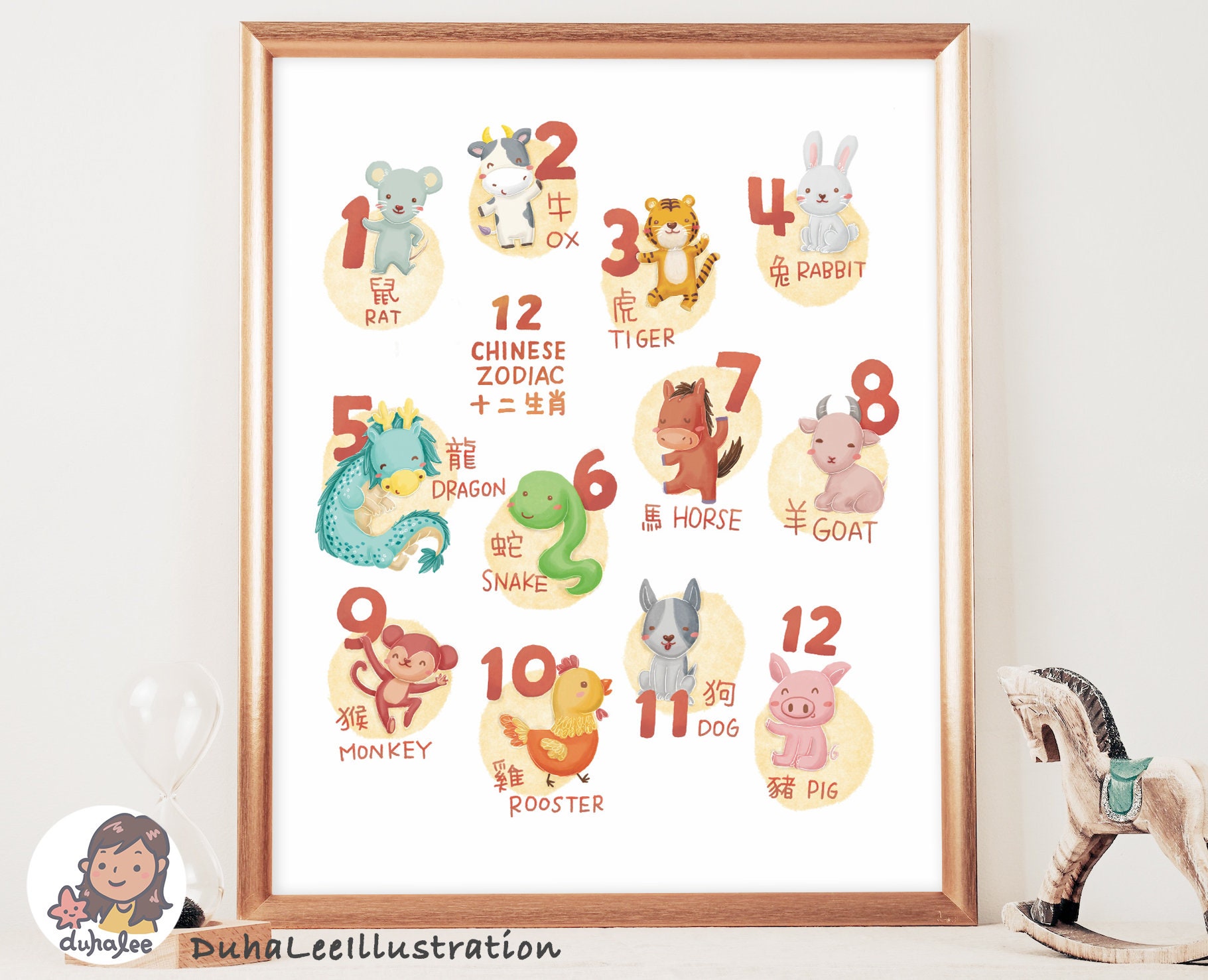 Printable 12 Chinese Zodiac Poster, Lunar New Year Decor, Year of the ...