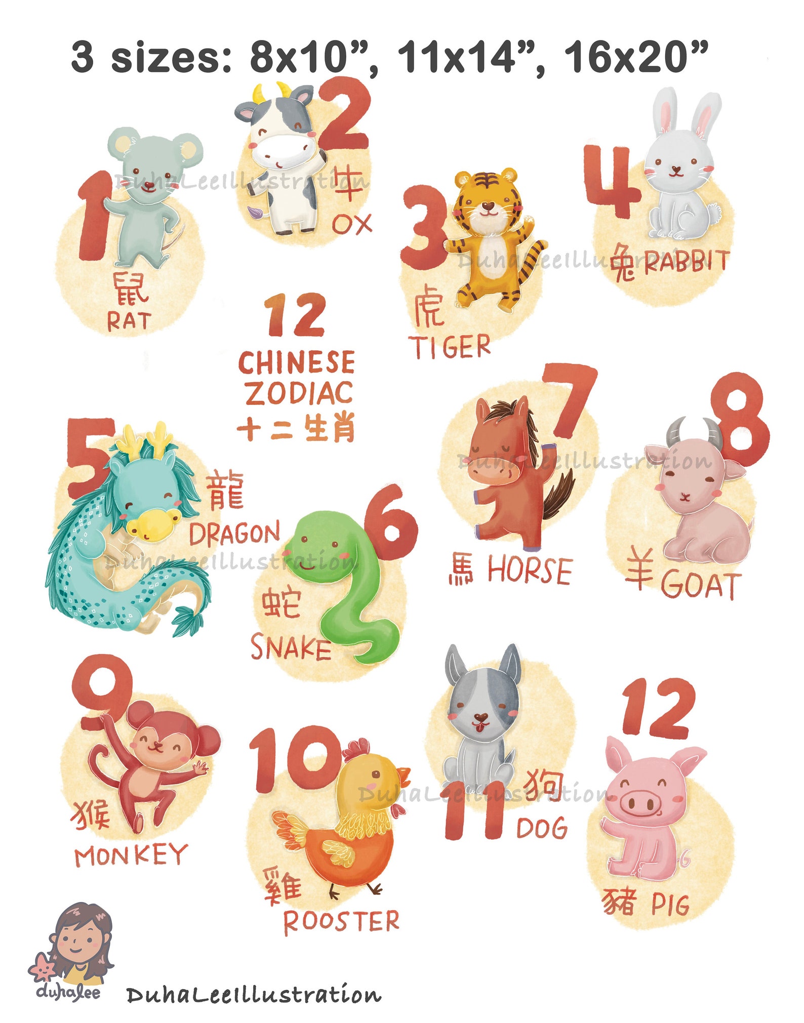 Printable 12 Chinese Zodiac Poster, Lunar New Year Decor, Year of the ...