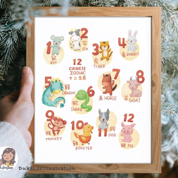 Chinese Zodiac Art - Etsy