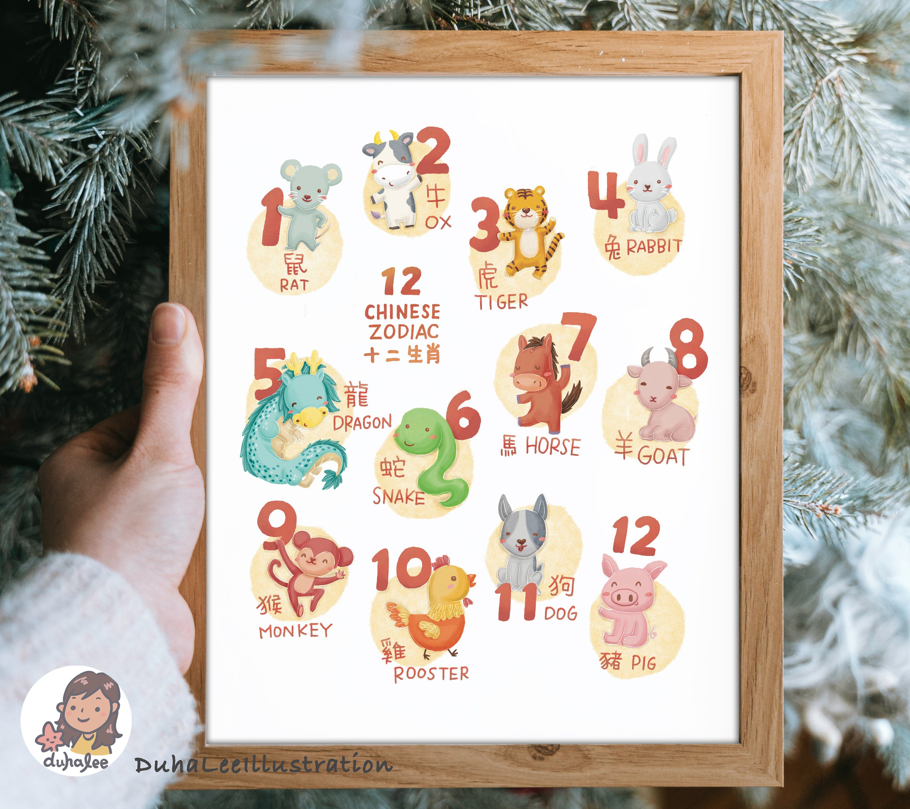 Printable 12 Chinese Zodiac Poster, Lunar New Year Decor, Year of the ...