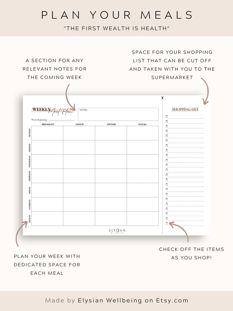 Weekly Meal Plan Printable Fillable PDF Food Intake, Healthy Lifestyle ...