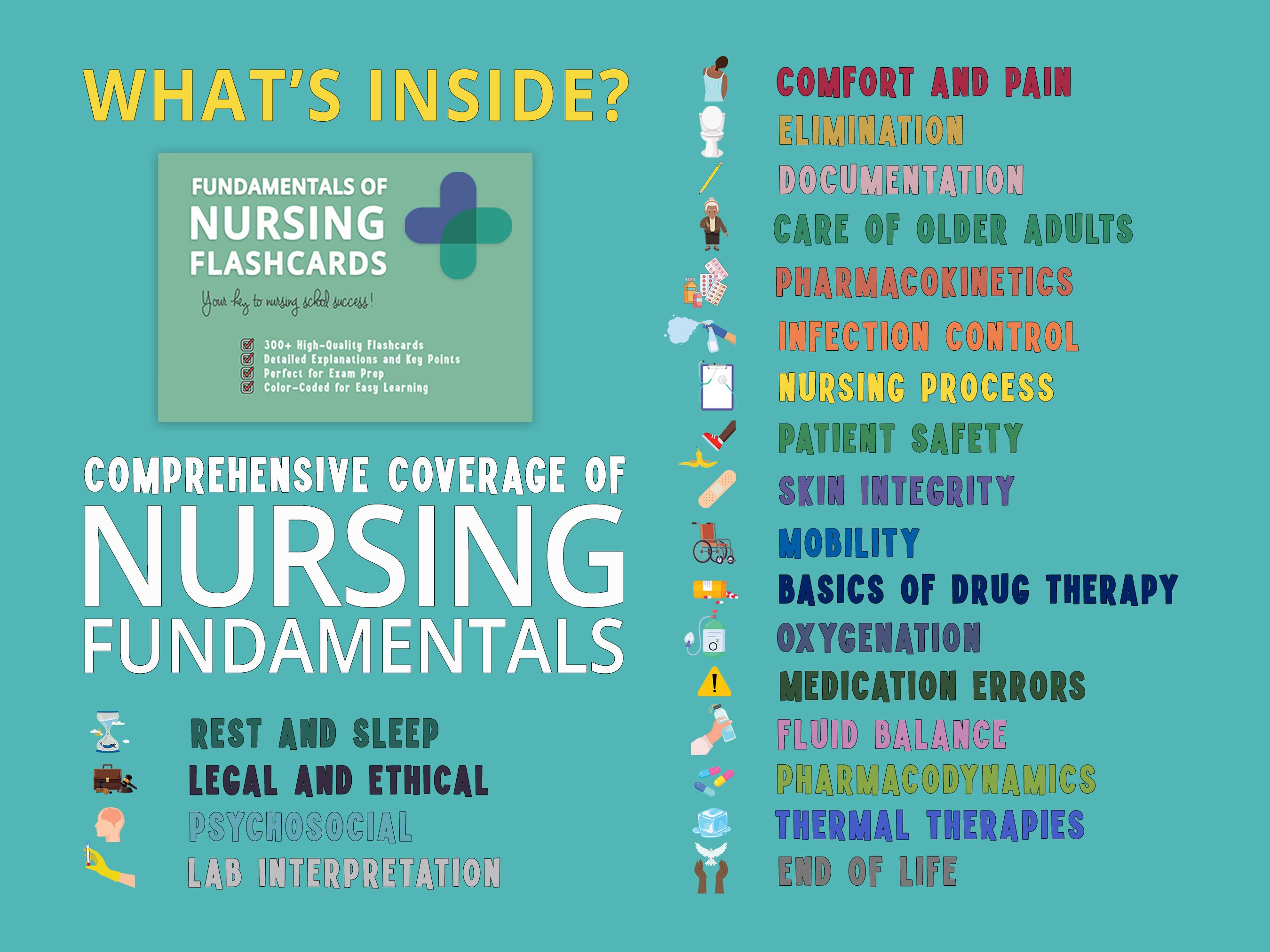 Nursing Fundamentals Flashcards | NCLEX Flashcards | Nursing School ...