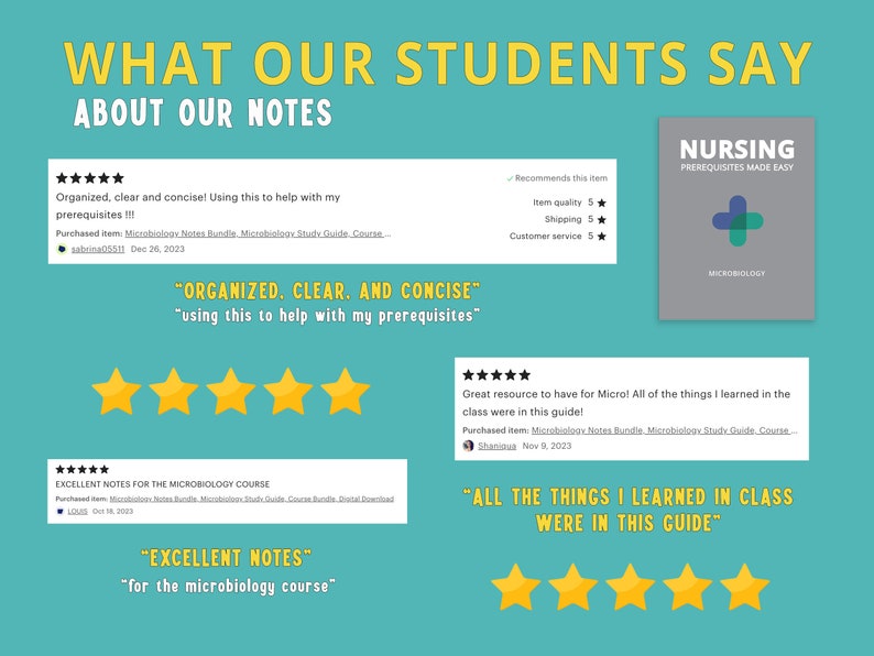 Microbiology Notes Bundle for Nursing Students (digital Download) - Etsy