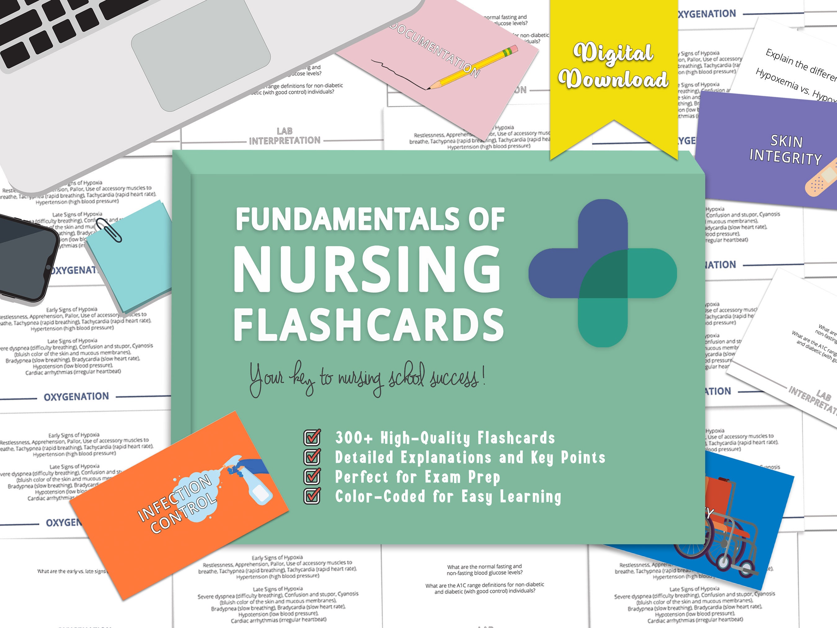 Nursing Fundamentals Flashcards | NCLEX Flashcards | Nursing School ...