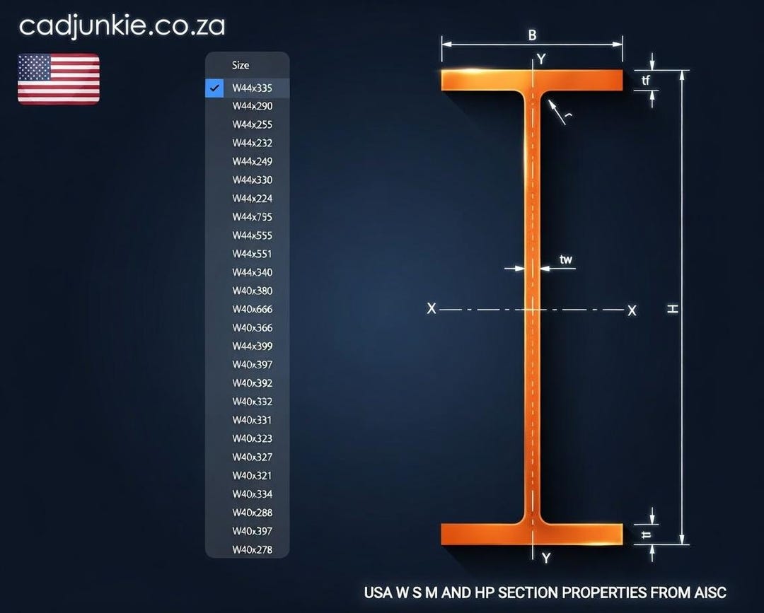 Autocad Blocks | USA Steel Sections | W S M and H P Section Properties ...