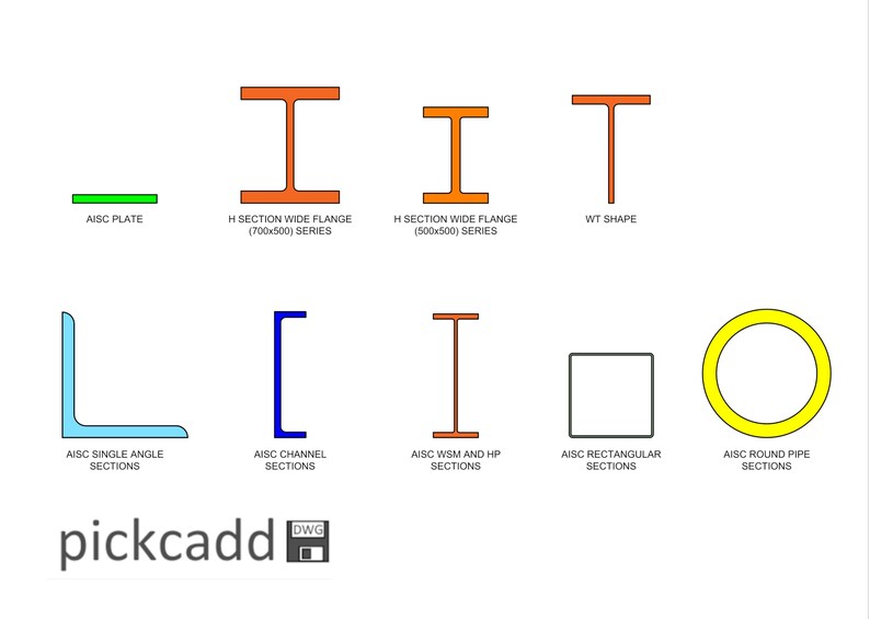 A Comprehensive Library of Autocad 2D Parametric Blocks (1109) of USA ...