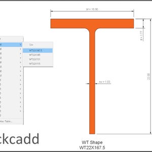 A Comprehensive Library of Autocad 2D Parametric Blocks (1109) of USA ...