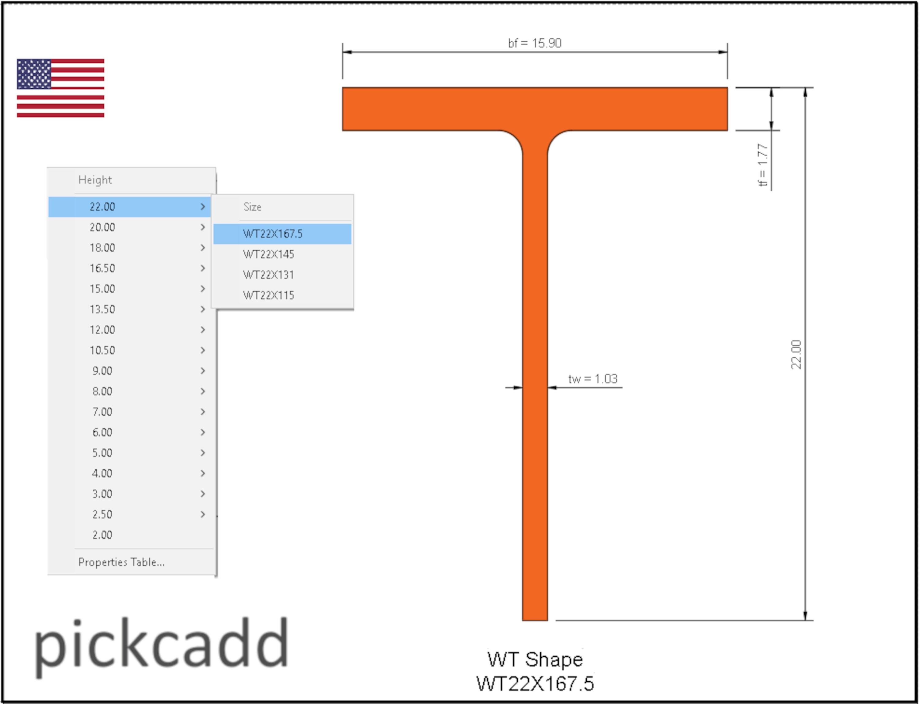 A Comprehensive Library of Autocad 2D Parametric Blocks (1109) of USA ...